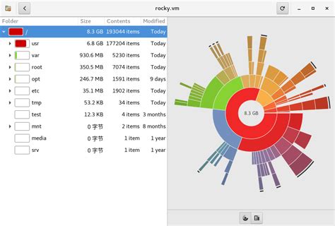 站长手记 信息化基础运维 Linux有什么工具能自动清理释放存储空间？