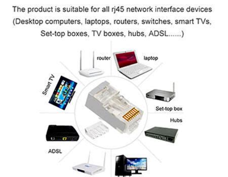 Buy Wholesale China Piece High Quality Gold Plated Premium Rj