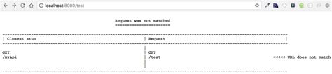 Mocking APIs Using WireMock For Testing Negative Cases When It Is Not