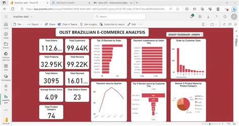 Rosemary Dokot Joseph On Linkedin Dataanalysis Bigdata Datainsights Datastorytelling Powerbi