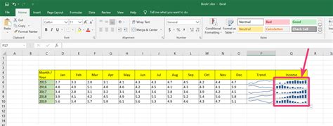 How To Create Sparklines In Microsoft Excel And Google Sheets