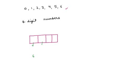 Solved Solve The Problem How Many N Digit Numbers Can Be Formed Using The Digits 0 1 2 3 4