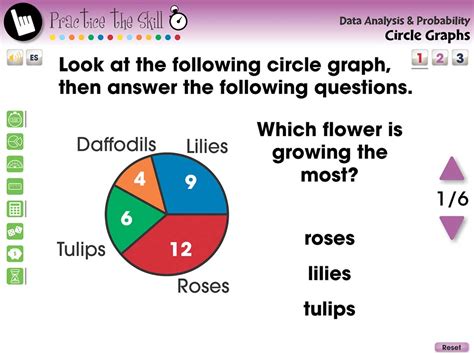 Data Analysis Probability Circle Graphs Practice The Skill 1