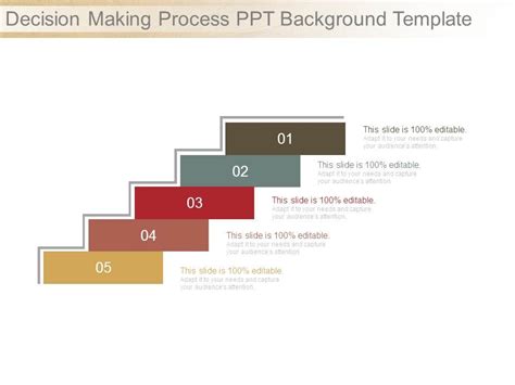 Decision Making Process Ppt Background Template Templates Powerpoint