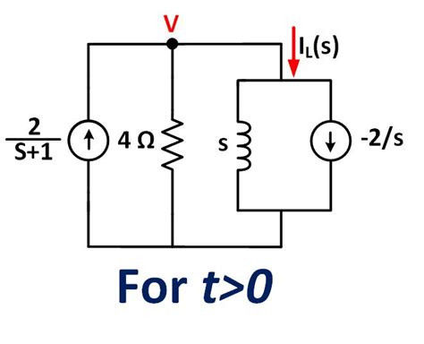 A parallel RL circuit has R 4 Ω and L 1 H The input to Quizlet
