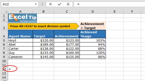 Insert A Division Symbol In Excel Excel Generals