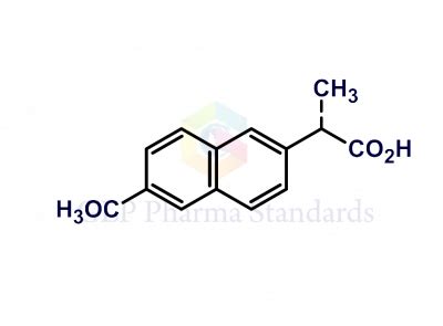 Naproxen GLP Pharma Standards