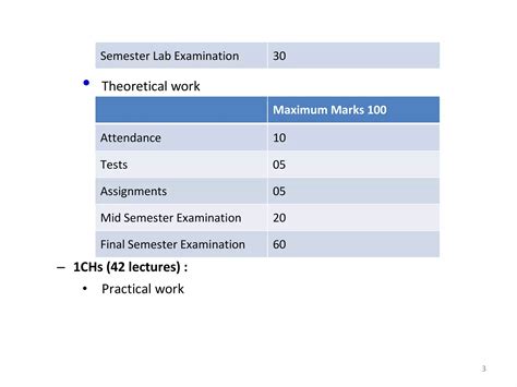 Programming Fundamentals And Basic Knowledge Ppt
