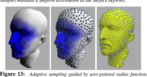 Figure 13 From Parallel Poisson Disk Sampling With Spectrum Analysis On