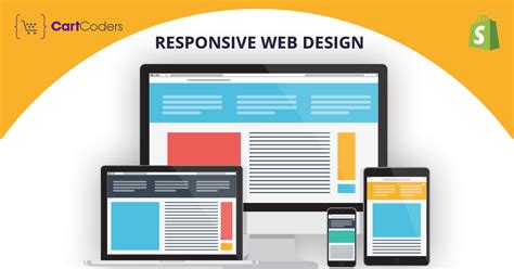 How To Perform Psd To Shopify Theme Conversion Shopify Tutorials