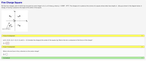Solved Five Charge Square Charge Of Size E ﻿is Placed At