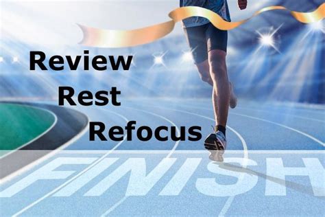 Review Rest Refocus
