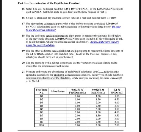 Lab Determination Of An Equilibrium Constant Chegg