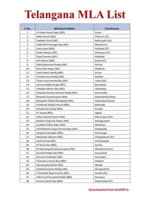 Telangana MLA List PDF InstaPDF
