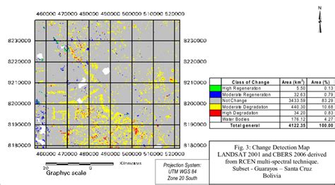 Etm Landsat And Ccd Cbers 2 Images Both In Colour Composite Rgb 342