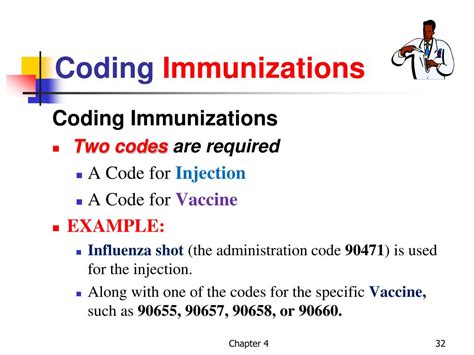 Ppt Procedural Coding Powerpoint Presentation Free Download Id626445