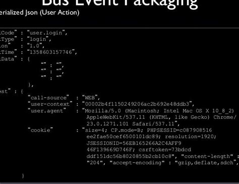 Implementing And Visualizing Clickstream Data With Mongodb