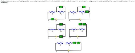 The Drawings Show A Number Of Different Possibilities For Connecting An Ammeter Am And A
