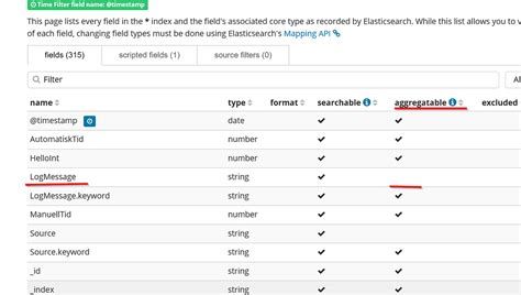 Make Custom Field Send By Add Log Field To Be Aggregatable In Kibana