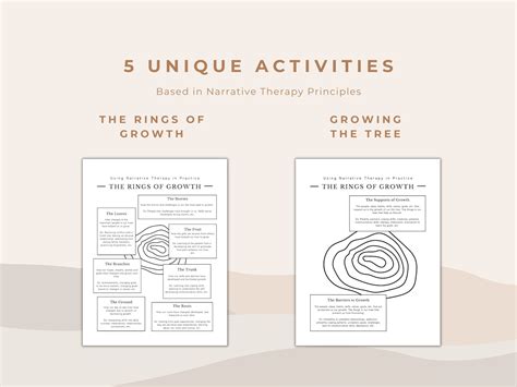 The Tree Of Life And Rings Of Growth Narrative Therapy Etsy Canada