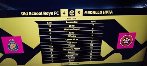 If This Is Not Script I Dont Know What It Is 😡😡 Refootball