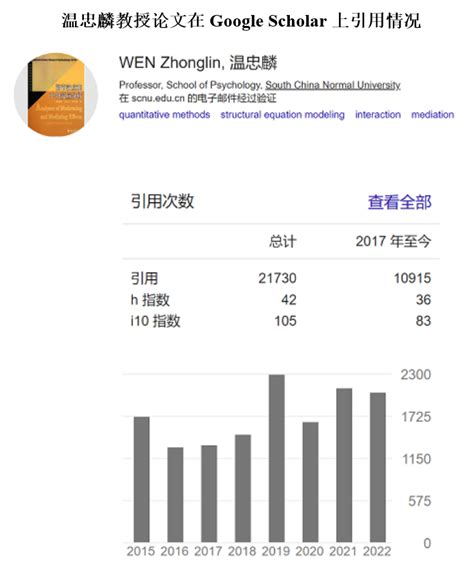 中国知网第二篇被引逾万期刊论文产生， 作者还是心理学院温忠麟教授华南师大新闻网