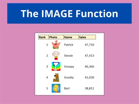 Compare Two Lists In Excel Highlight Matched Items Computergaga