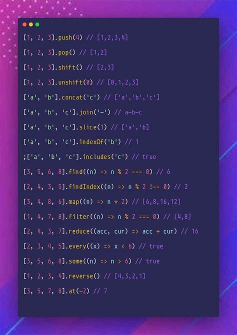 Abdullah Usama On Linkedin All Function In Javascript