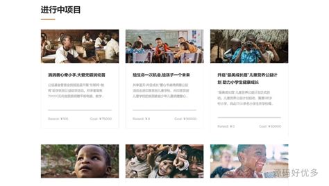 基于java Spring Boot的公益众筹爱心捐款系统水滴筹外包java Csdn博客