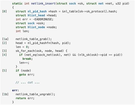 Nicolò F On Linkedin Linux Kernel Exploit Infosec
