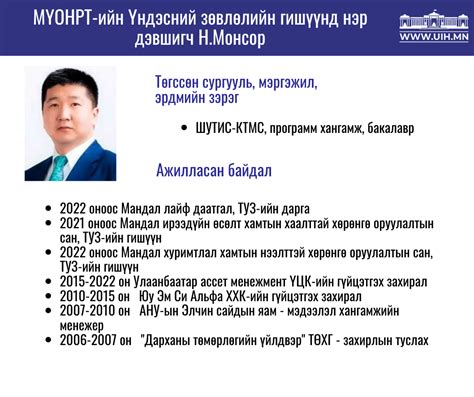 МҮОНРТ ийн Үндэсний зөвлөлийн гишүүнд нэр дэвшигчдийн танилцуулга