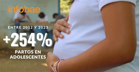 Embarazo Precoz En Perú Realidad Consecuencias Y Soluciones Basado