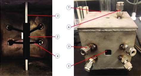 Testing Chamber ① Test Window ② Cladding Sample ③ Heated Rod ④ Tcs