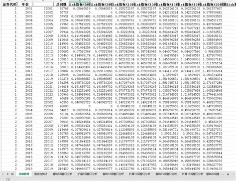 美国制裁中国企业清单汇总1997 2025年 众鲤数据网