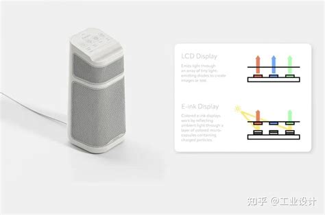 10例——“可拆卸”产品设计 知乎 10例——“可拆卸”产品设计 知乎
