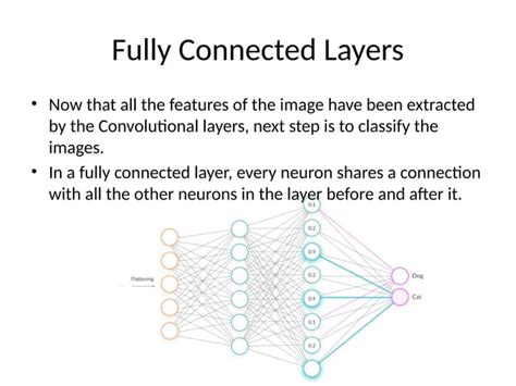 Basic Introduction To Convolutional Neural Networkpptx