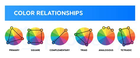 How To Pick Two Colour Combination For Bedroom Walls Properly