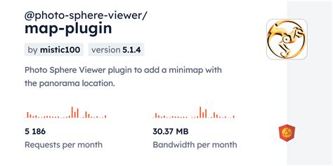 Photo Sphere Viewermap Plugin Cdn By Jsdelivr A Cdn For Npm And Github
