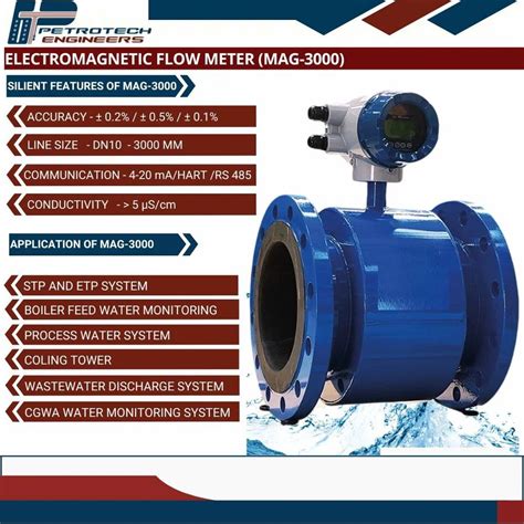 Online Digital Flow Meter 65mm Hastelloy C Electrode Ptfe Liner 24 Vdc