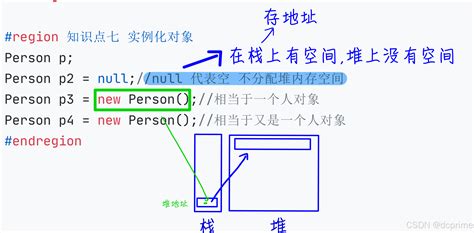 C 类：声明类、声明类对象c 不想声明新的类 Csdn博客