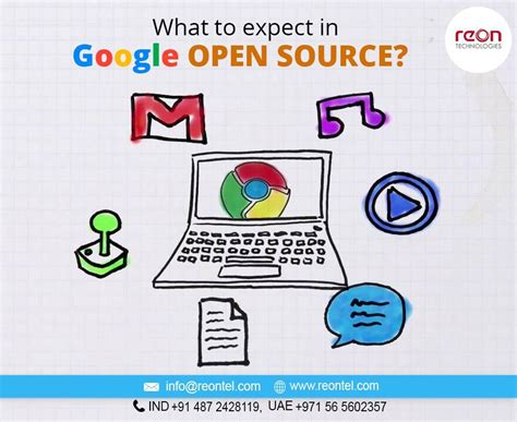 Jackson Jhon On Linkedin Reon Technologies Is Here To Bring Better Technology To The World By