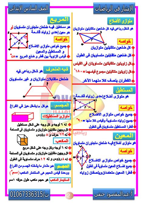 ملخص رياضيات الصف السادس الابتدائى ترم اول الصف السادس الابتدائى