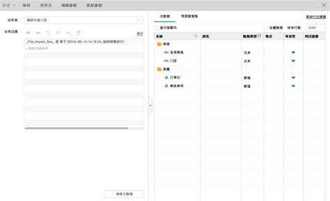数据集市 Mpp 数据建模