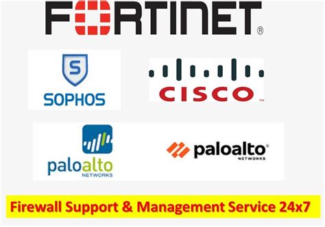 Fortinate 100f Firewall At ₹ 150000 Fortinet Firewall In New Delhi Id 21602274788