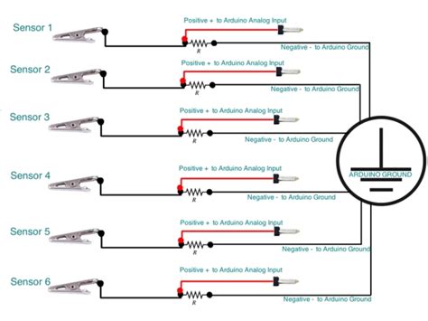 Touch Sensitive Interactive Music Instrument Diy Osx Version Using Arduino • Tech Projects