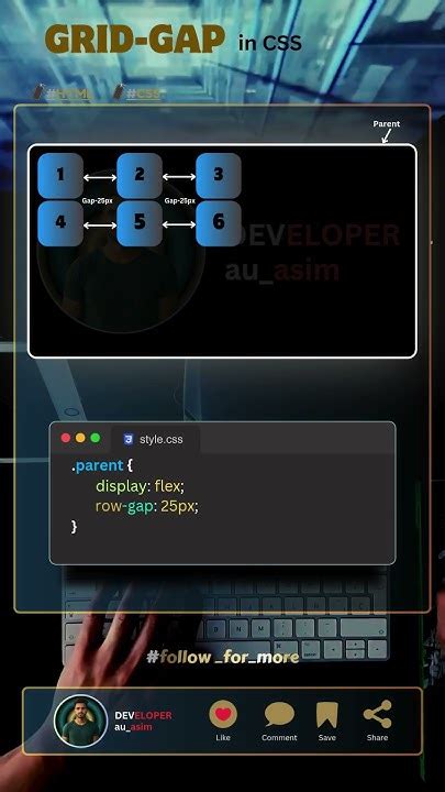 Grid Gap In Css Html Css Javascript Coding Webdesign Webdevelopment Youtube