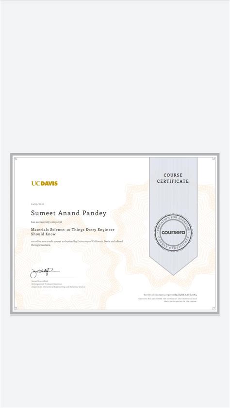 Sumeet Pandey On Linkedin Coursera