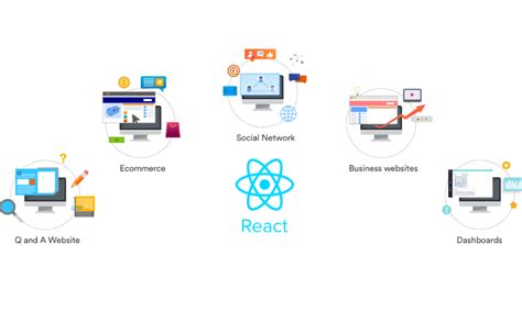 Why Did The Developers Choose React Over Angular Instep Technologies