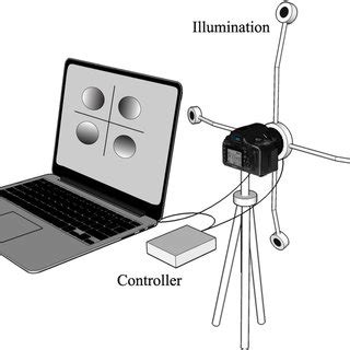 System Setup Schematic Diagram Drawn By One Of The Co Authors Of Download Scientific Diagram