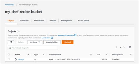 Applying Chef Recipes To Ec2 Instances Using Aws Systems Manager